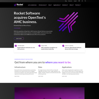 HEUG - Rocket Software - Overview